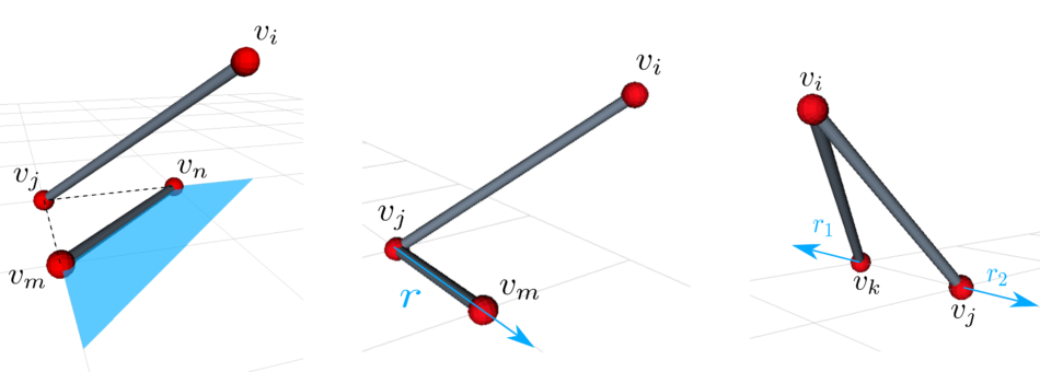 A Fast Configuration Space Algorithm For Variable Topology Truss Modular Robots Modlab Upenn