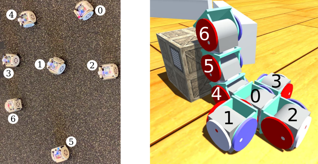 Parallel Self-assembly with SMORES-EP – ModLab – UPenn
