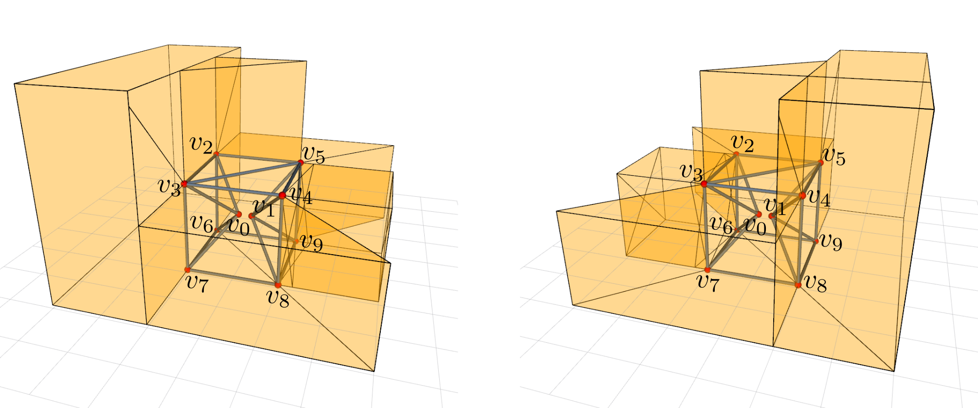 Motion Planning For Variable Topology Truss Modular Robot Modlab Upenn