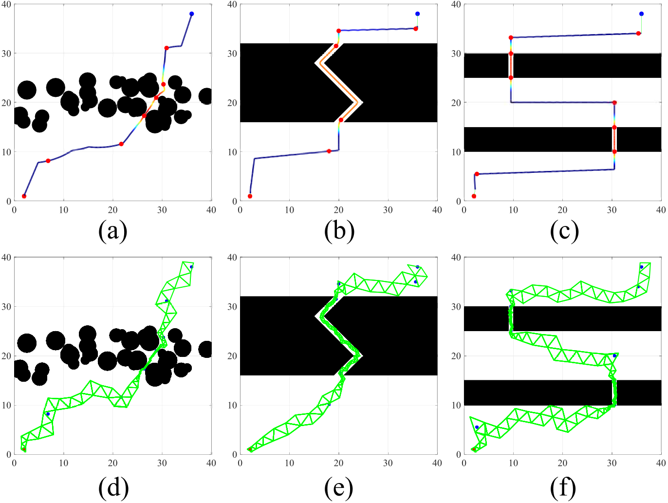 Polygon-based Random Tree Search Algorithm for a Size-Changing Robot ...